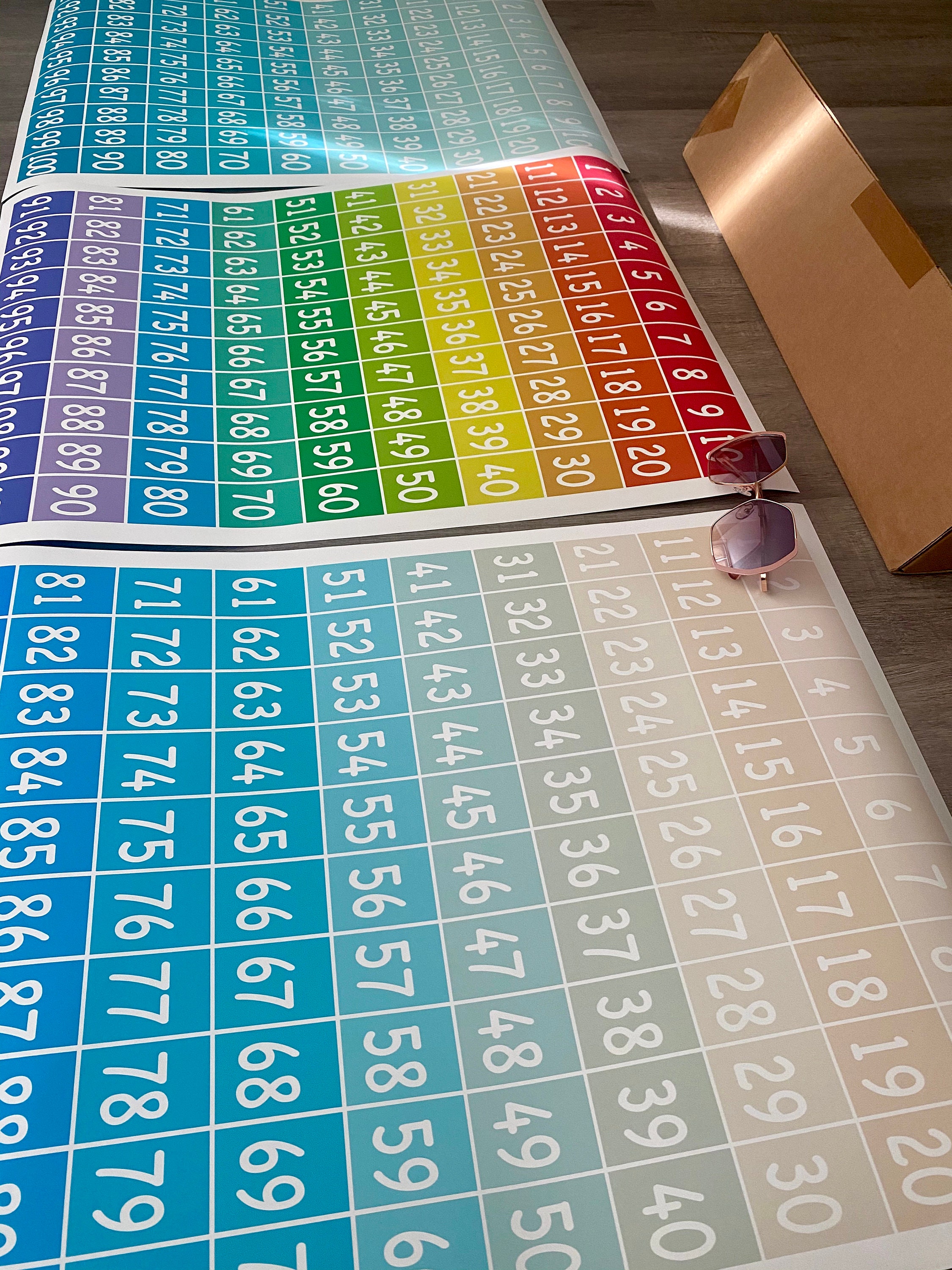 Dreamy Ombre Number Board 1 to 100 Number Chart Kids Poster - Etsy
