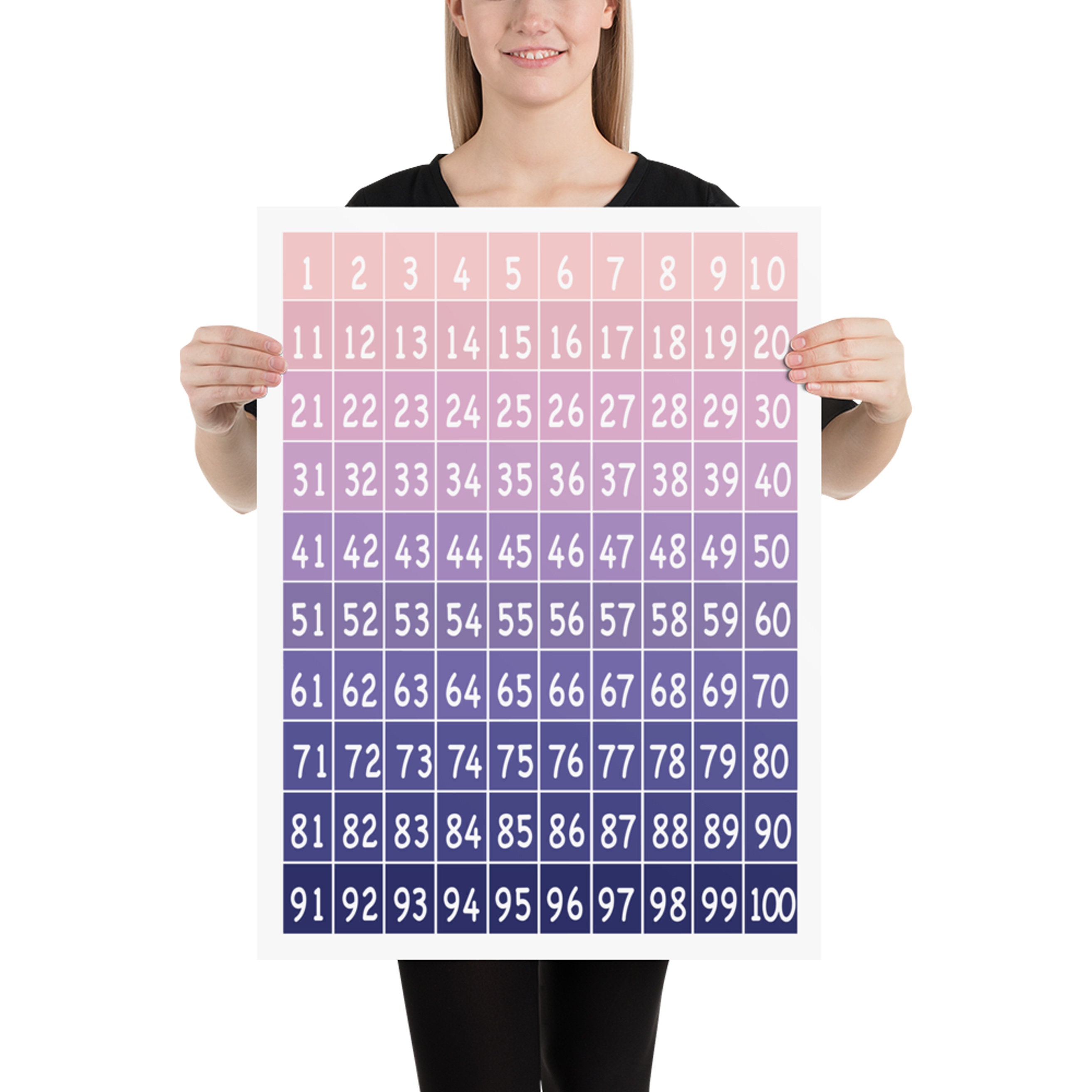 Unicorn Number Chart Ombre Number Chart Classroom Chart - Etsy