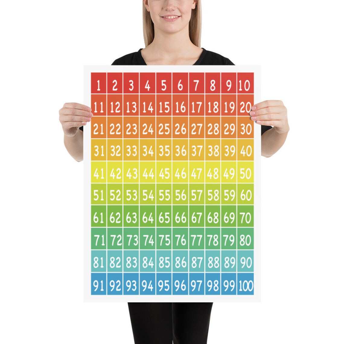 Rainbow Number Chart Ombre Number Chart Classroom Chart - Etsy