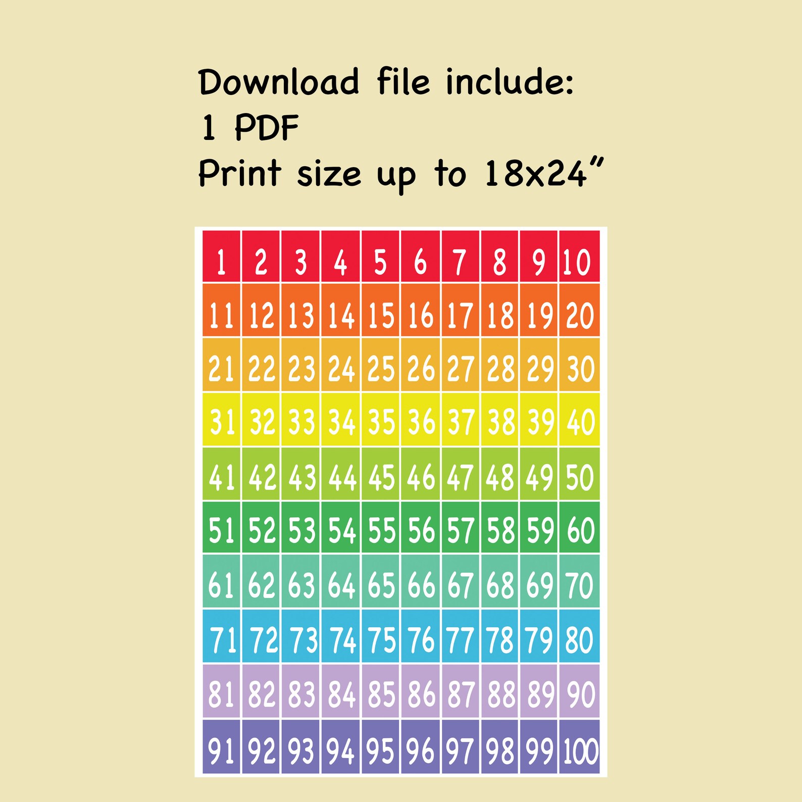 Rainbow Number Chart Ombre Number Chart Classroom Chart - Etsy