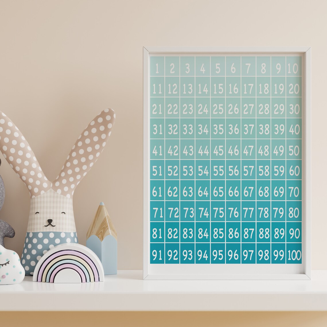 Teal Ombre Number Chart Ombre Number Chart Classroom Chart - Etsy