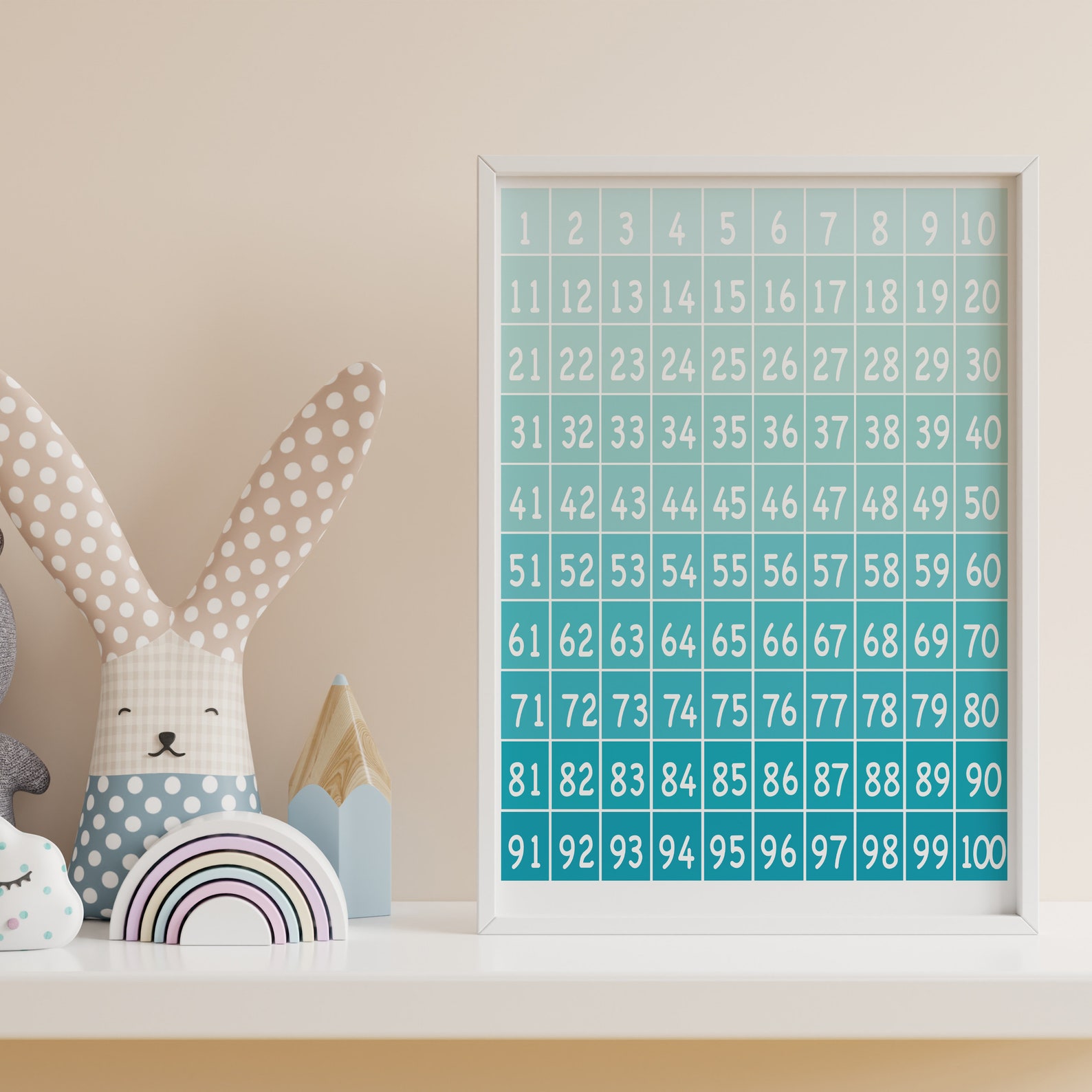 Teal Ombre Number Chart Ombre Number Chart Classroom Chart - Etsy