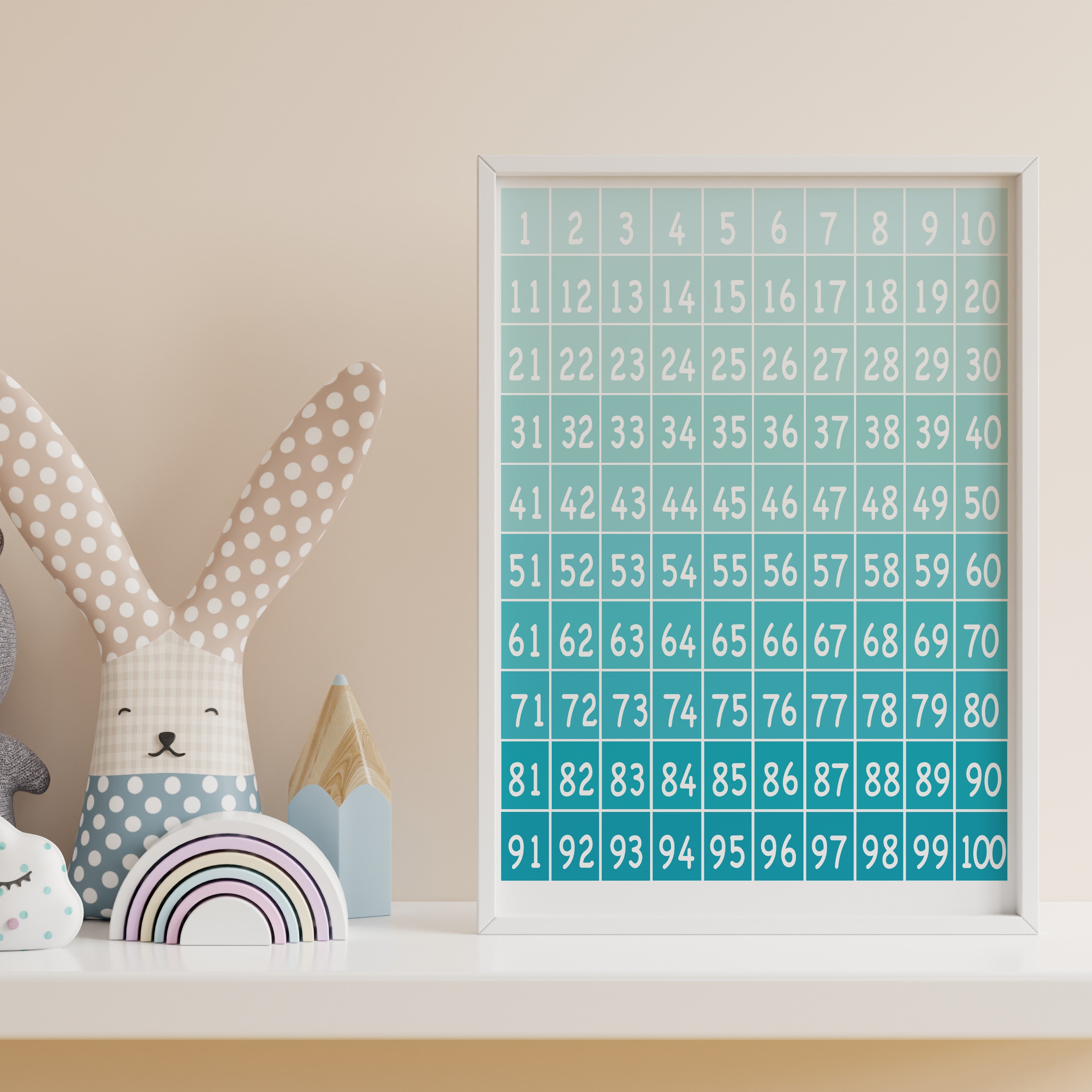 Teal Ombre Number Chart Ombre Number Chart Classroom Chart - Etsy
