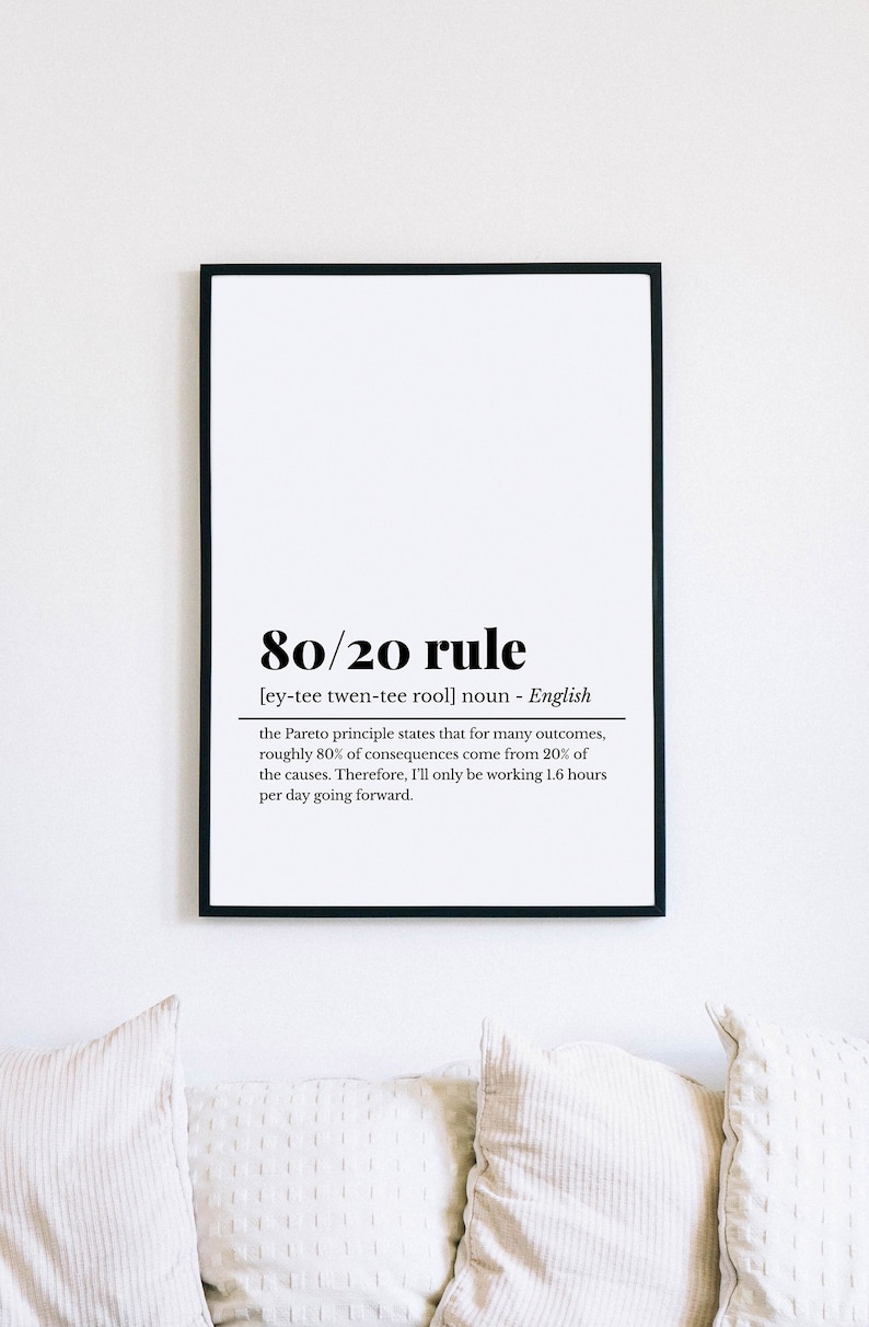 Definition Poster 80/20 Rule Definition Entrepreneur Art - Etsy