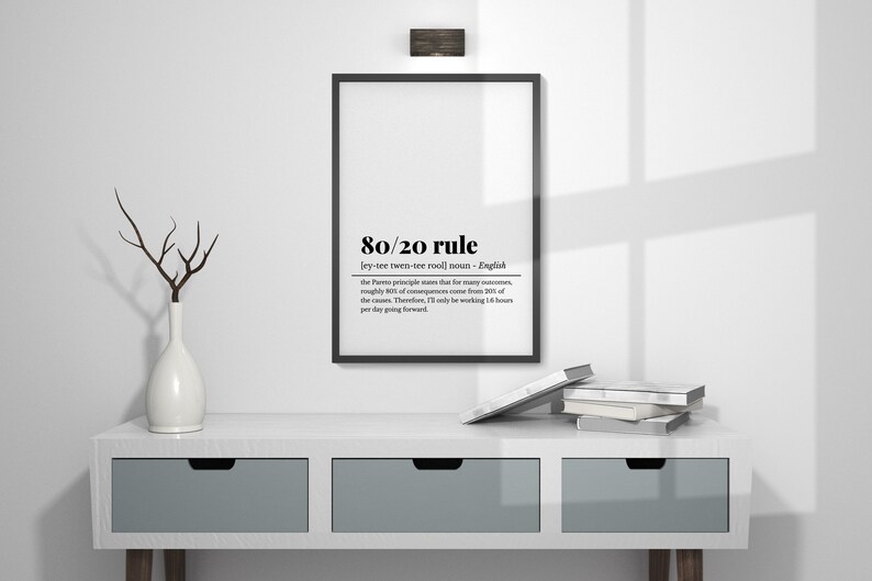 Definition Poster 80/20 Rule Definition Entrepreneur Art - Etsy