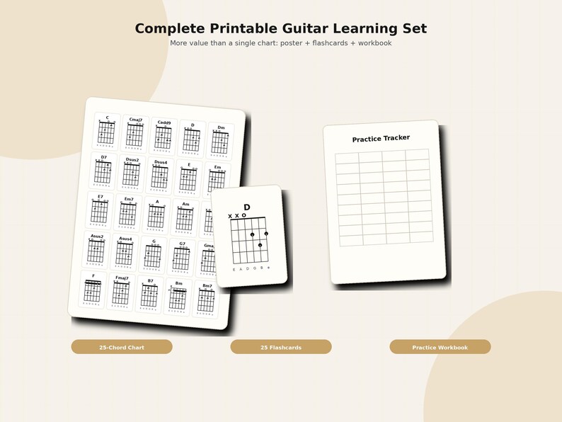Beginner Guitar Chord Chart Printable PDF, 25 Essential Guitar Chords ...