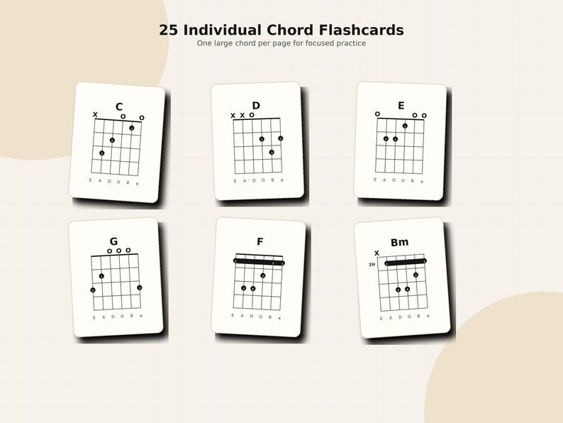 Beginner Guitar Chord Chart Printable PDF, 25 Essential Guitar Chords ...