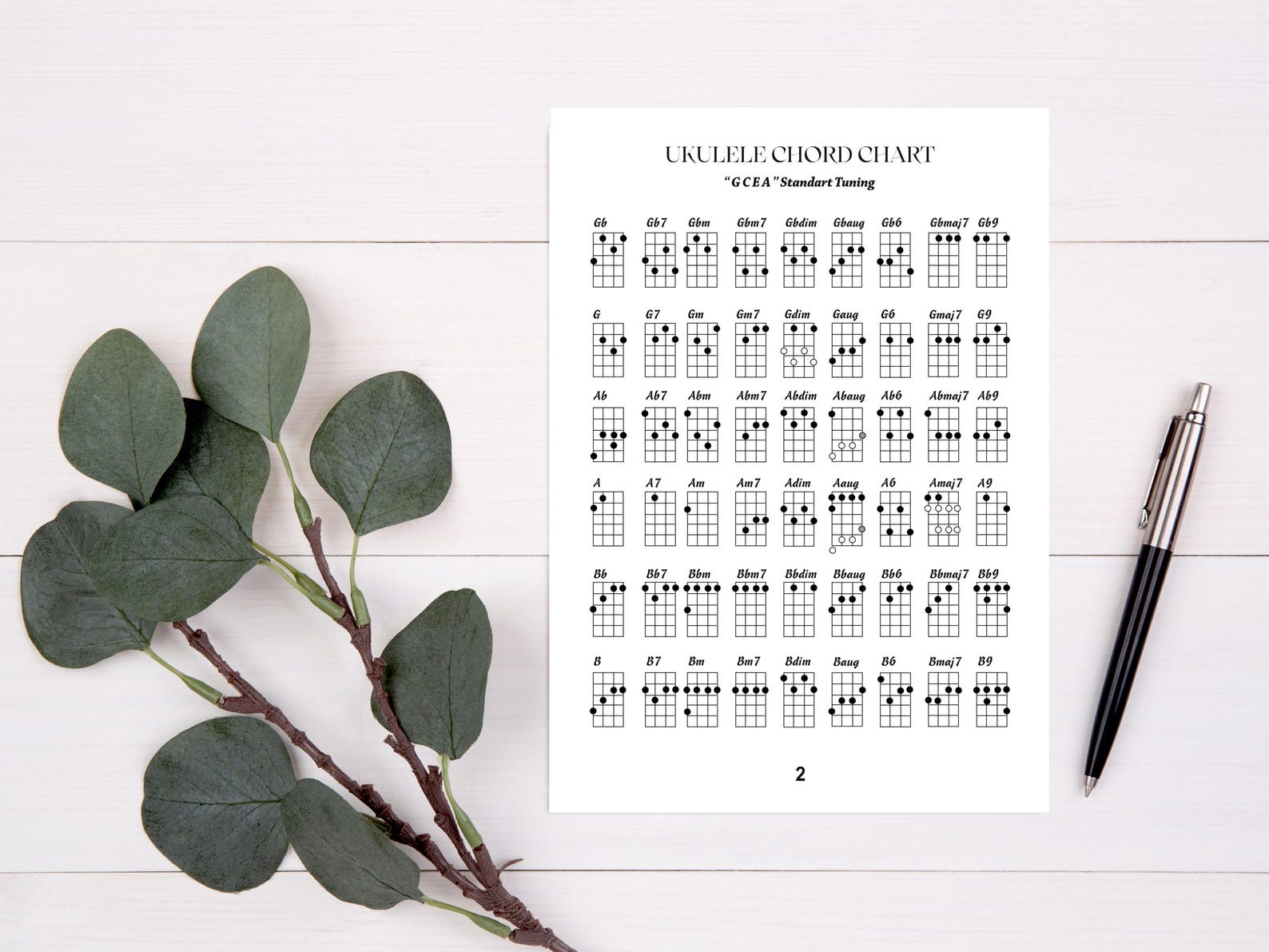Ukulele Chord Chart Printable PDF, Beginner Ukulele Chords GCEA, Easy ...