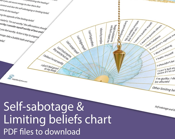 Dowsing Chart Self-sabotage and Limiting Beliefs Chart spiritual ...