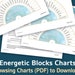 Dowsing Chart - Energetic Blocks Chart (spiritual Cleansing) - Advanced ...