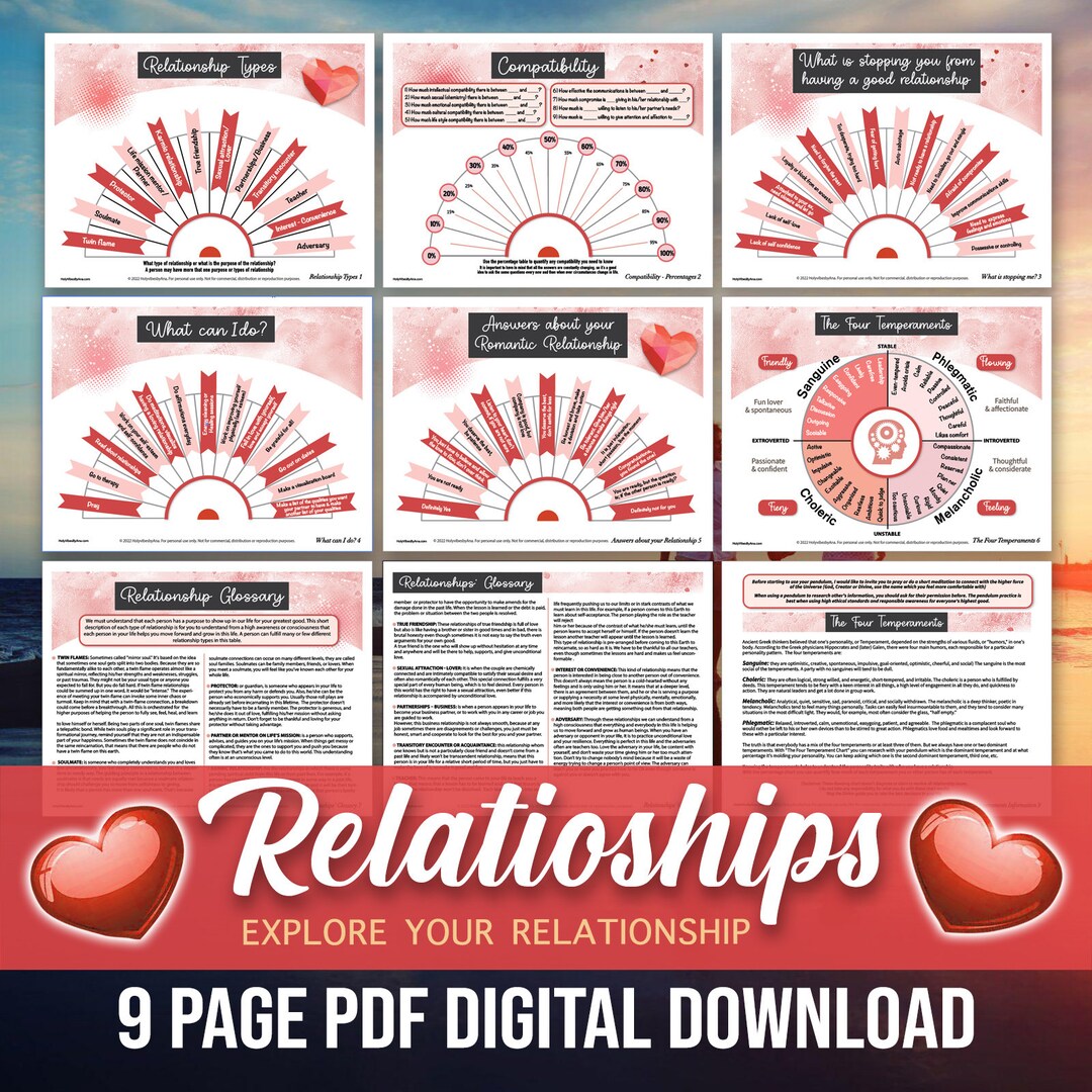 Dowsing Chart Relationships Charts Love Charts Pendulum - Etsy