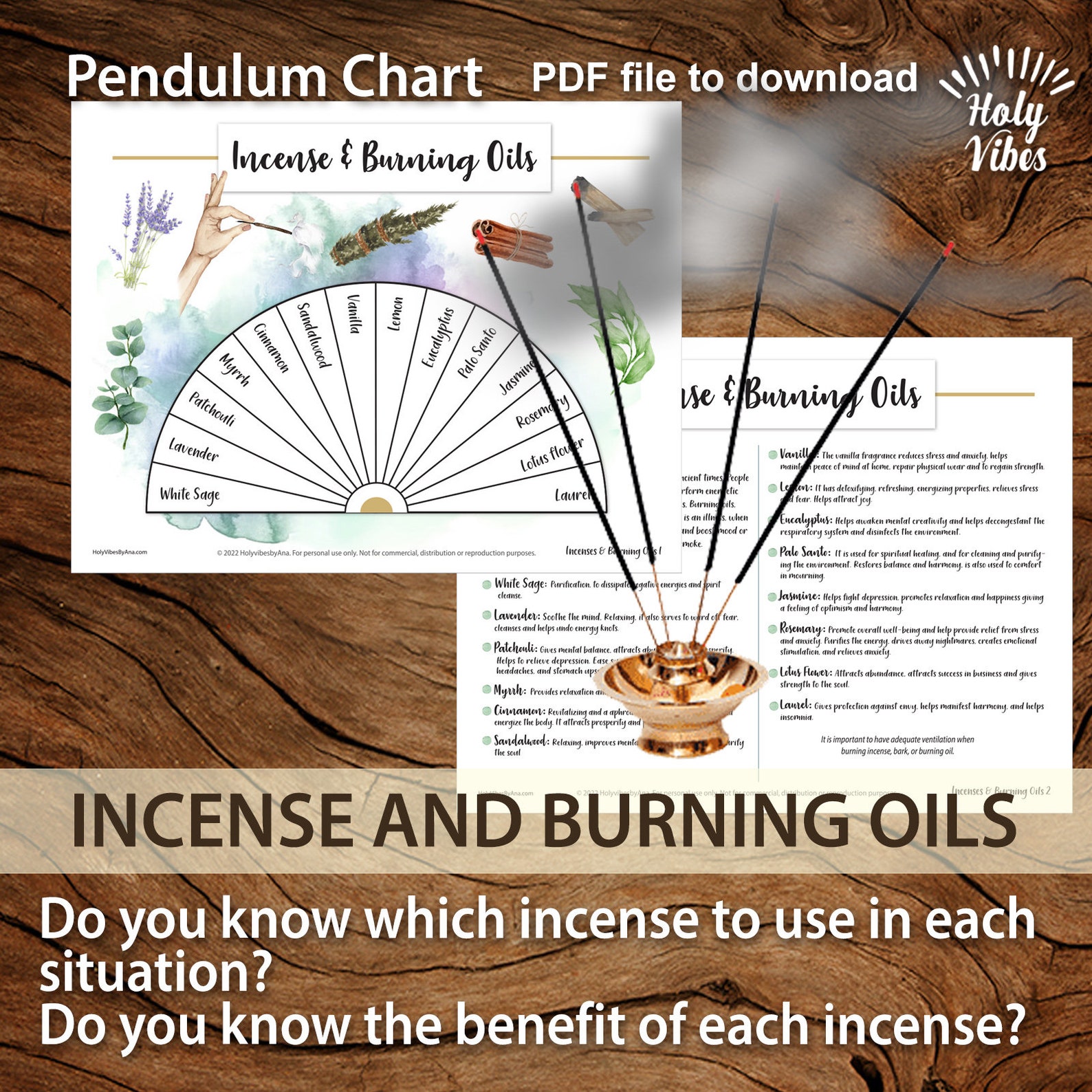 Incense and Burning Oils - Dowsing Chart - Digital File to Download - Etsy