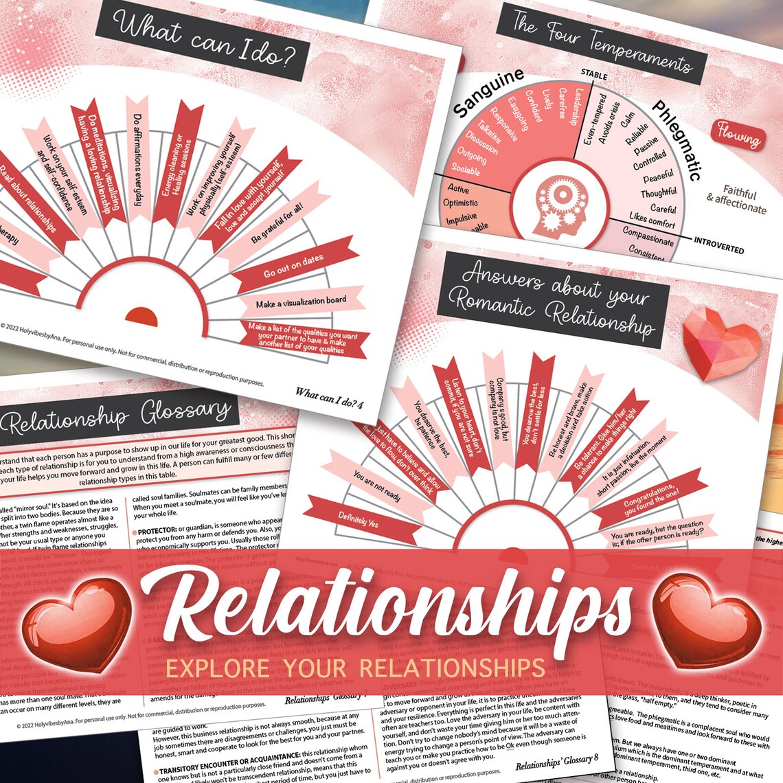 Dowsing Chart - Relationships Charts - Love Charts- Pendulum Chart- - Etsy