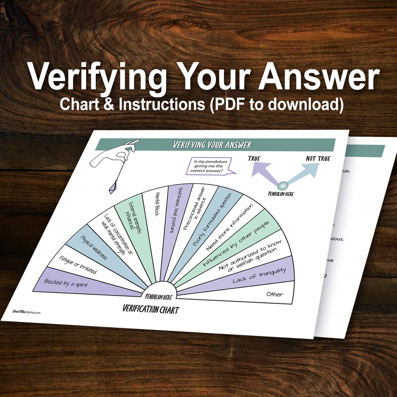 Pendulum Dowsing Chart – Answer Verification, Instructions (PDF ...