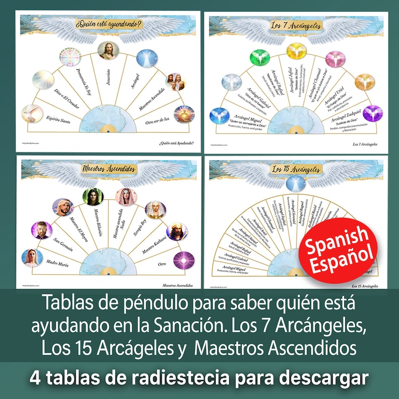 Con Quién Estás Contactando?- TABLAS PARA PÉNDULO - Etsy