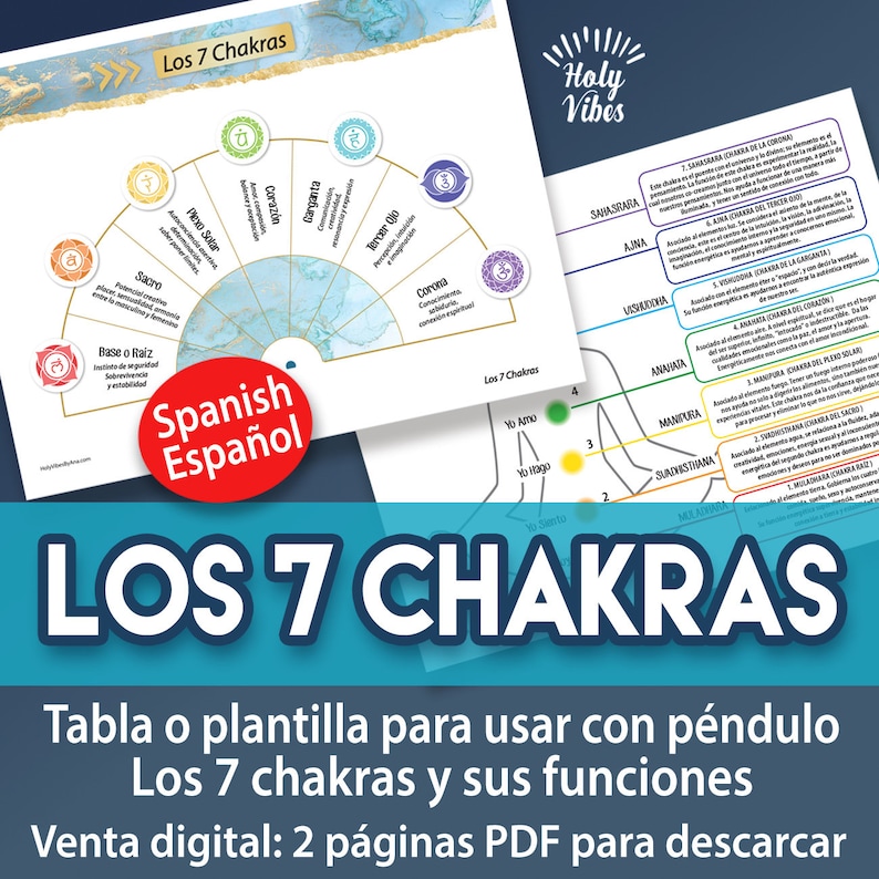 Tabla Para Pénculo - Balance De Chakras - Los 7 Chakras | Tabla ...