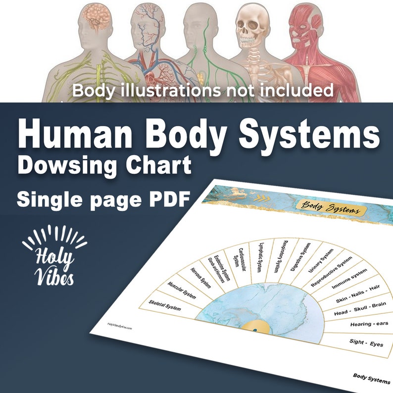 Body Systems Chart - Digital Download - Pendulum Chart - Dowsing Chart ...