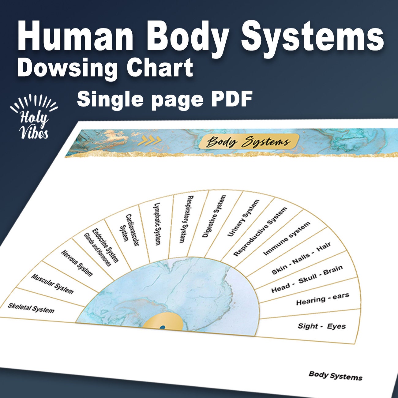 Body Systems Chart - Digital Download - Pendulum Chart - Dowsing Chart ...