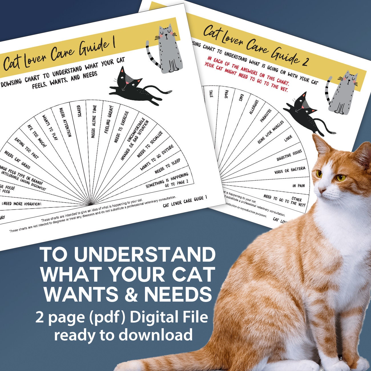 Cat Chart - Cat Dowsing Chart - Cat Lovers - Pendulum Charts - Etsy