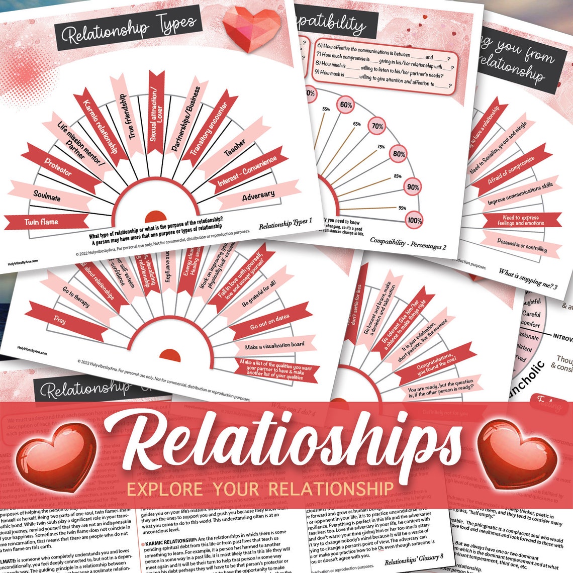 Dowsing Chart Relationships Charts Love Charts Pendulum - Etsy