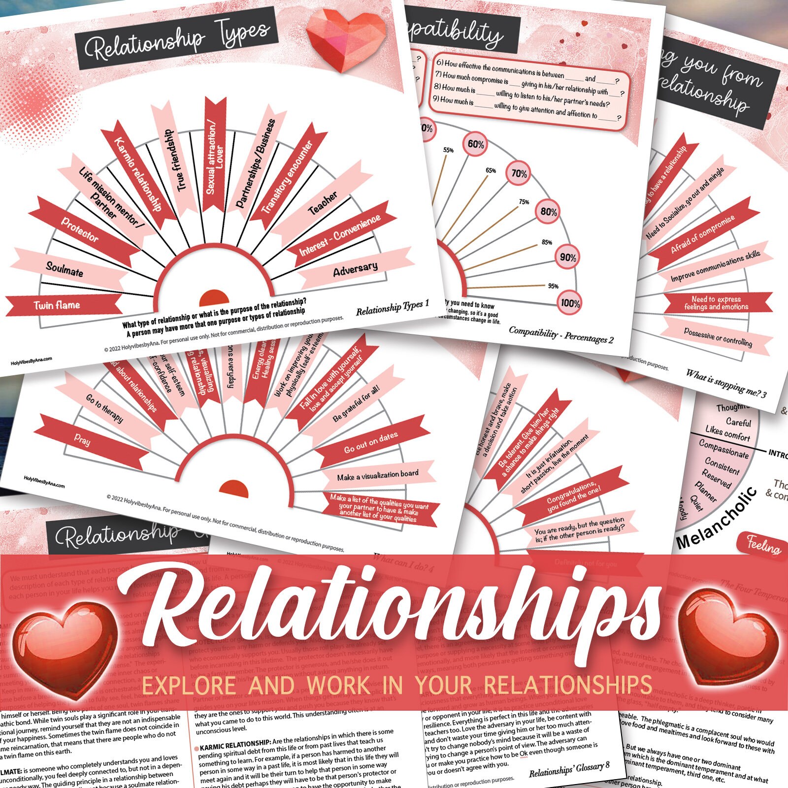 Dowsing Chart - Relationships Charts - Love Charts- Pendulum Chart- - Etsy