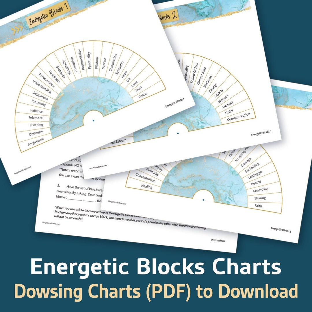 Dowsing Chart - Energetic Blocks Chart (spiritual Cleansing) - Advanced ...