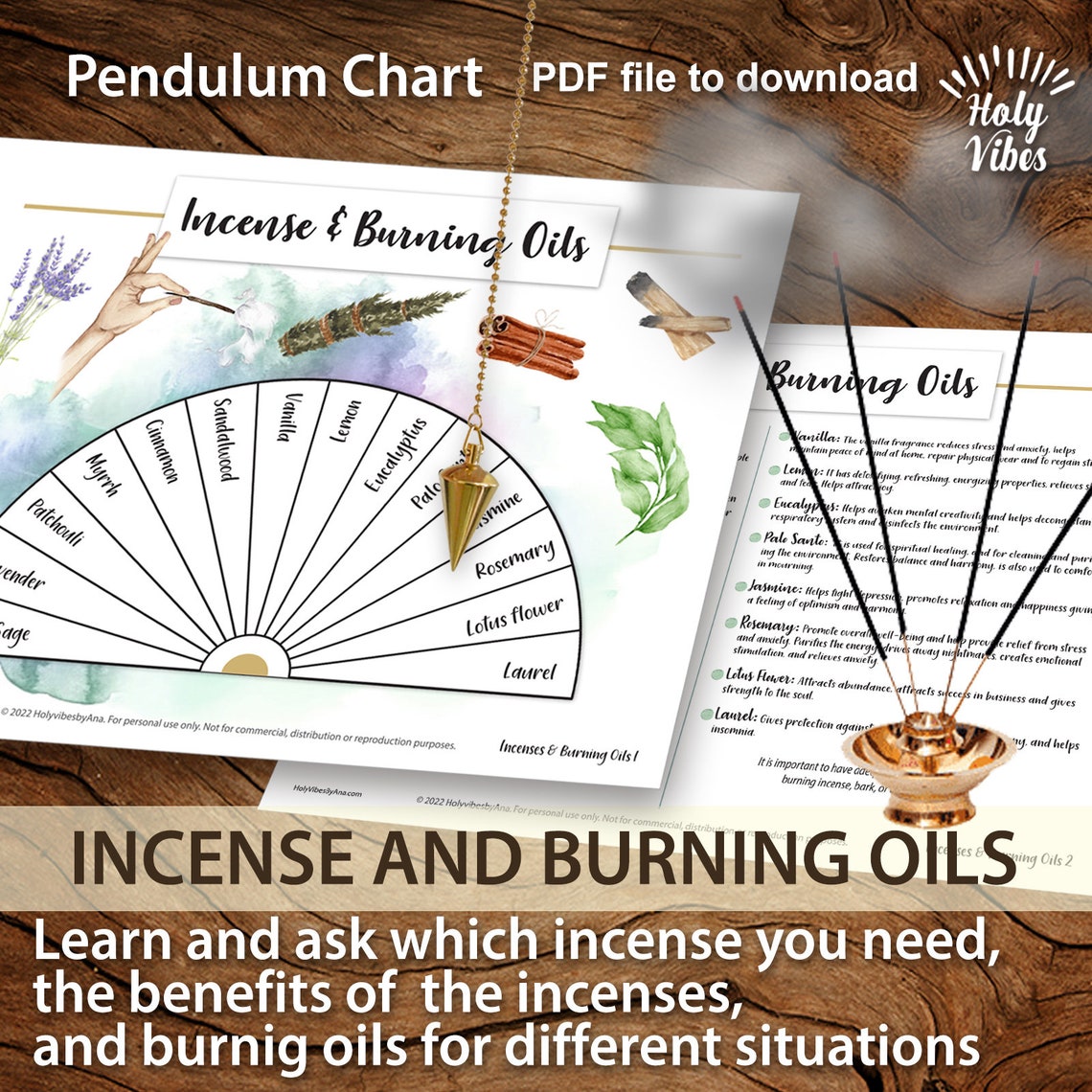Incense and Burning Oils - Dowsing Chart - Digital File to Download - Etsy