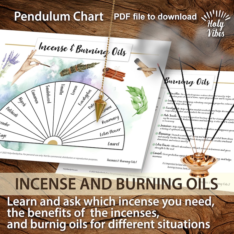 Incense and Burning Oils - Dowsing Chart - Digital File to Download - Etsy