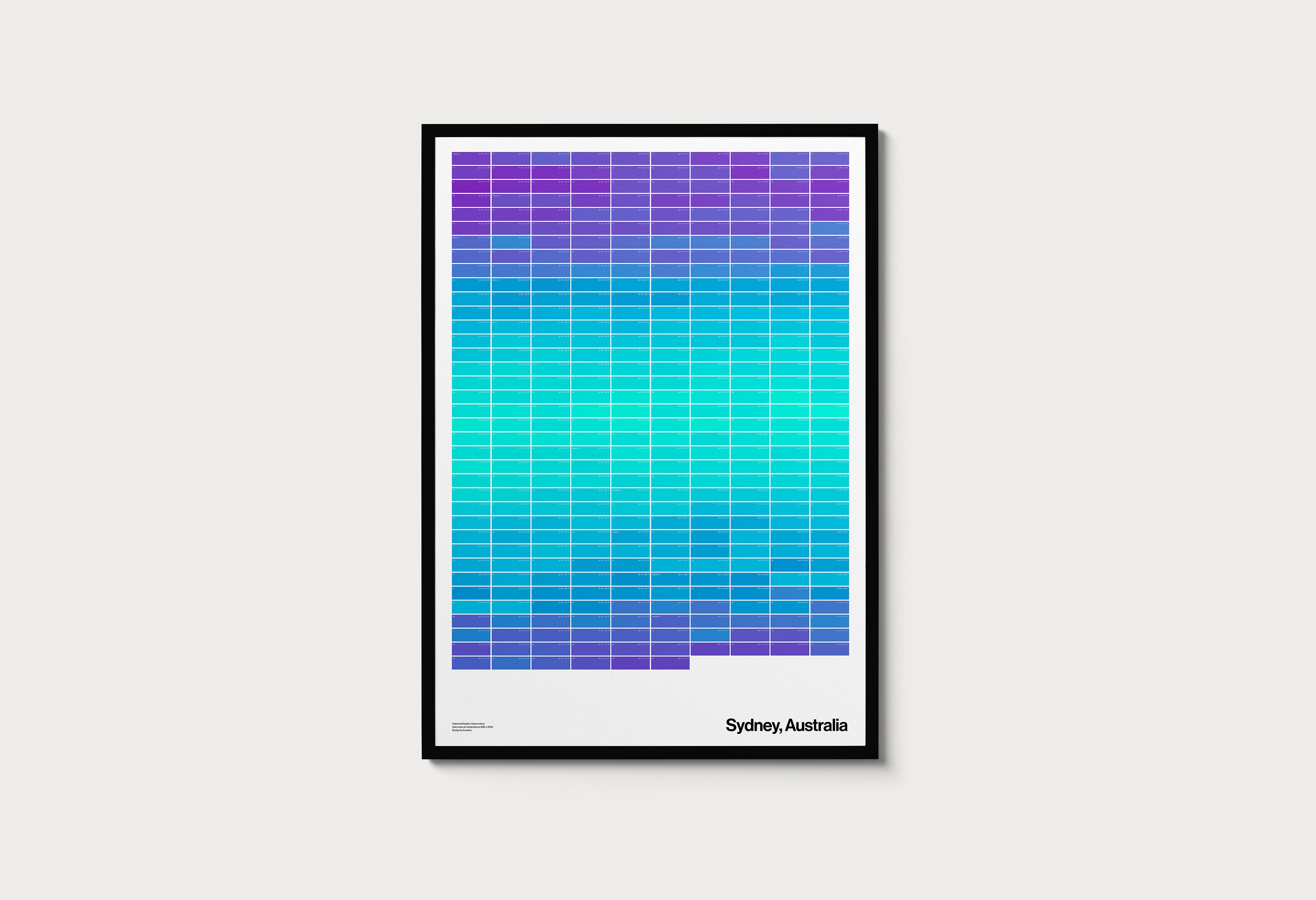 Sydney Australia Infographic Poster Data Visualisation - Etsy