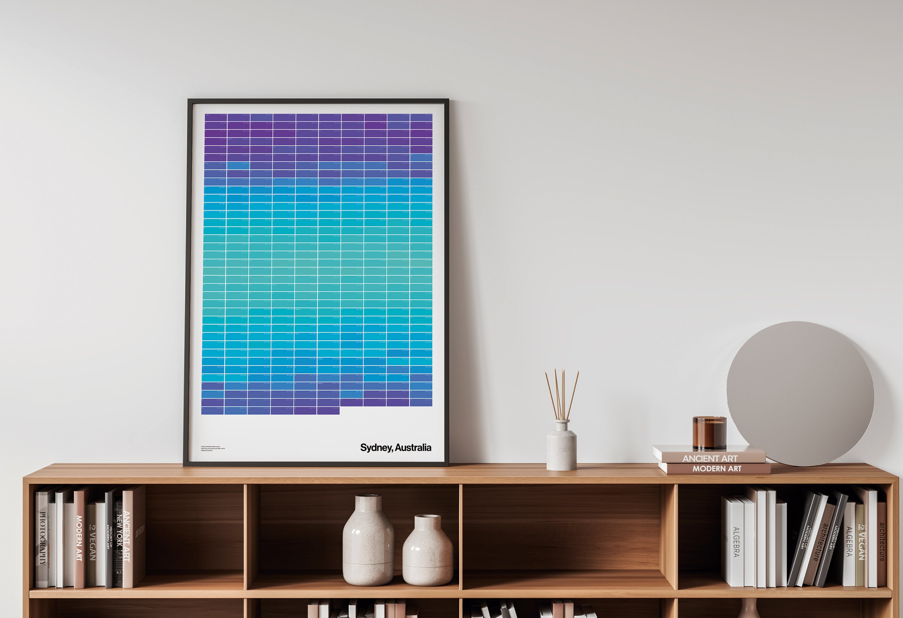 Sydney Australia Infographic Poster Data Visualisation - Etsy