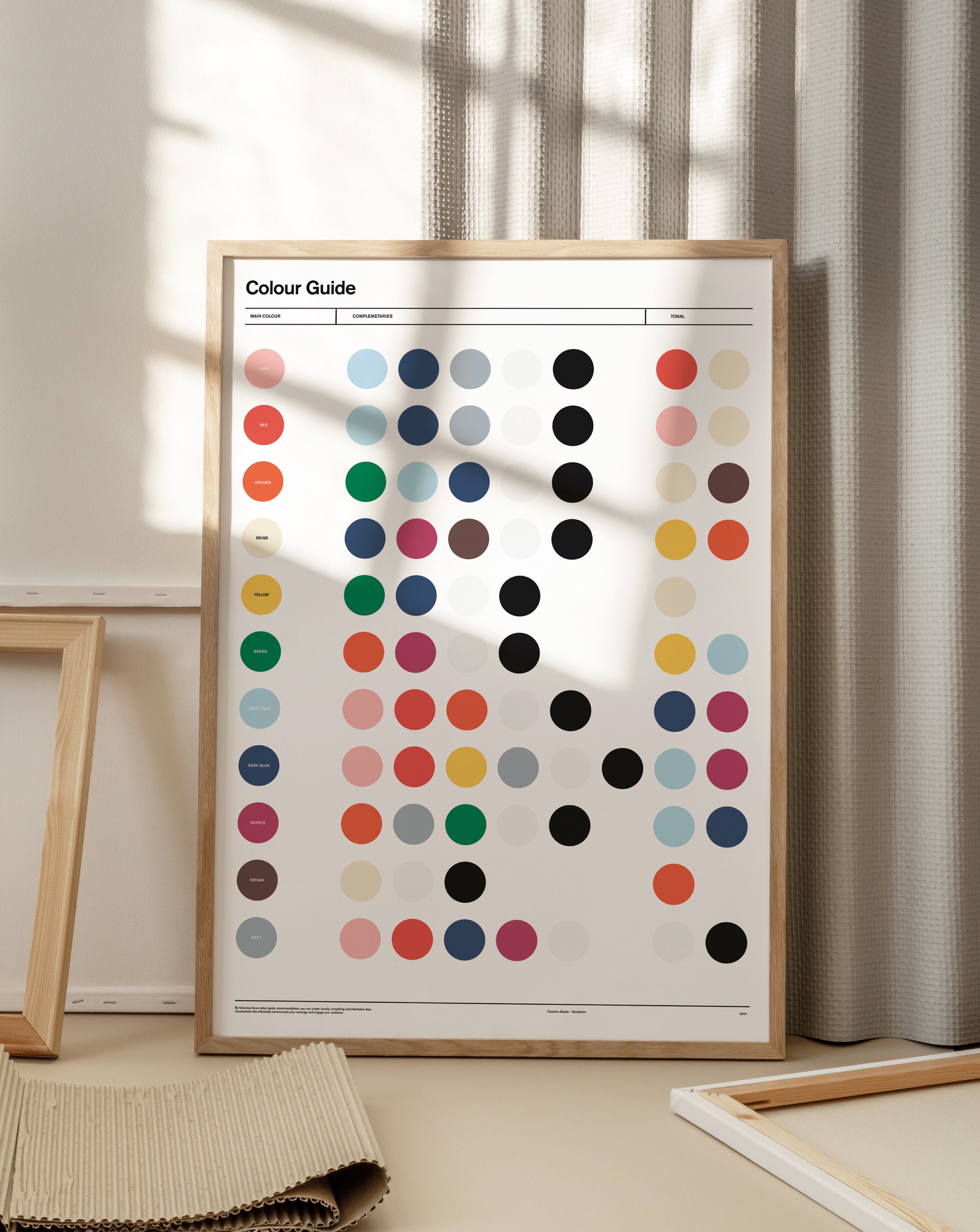 The Basics of Visualizing Dataviz: Colors Mixing Poster - Etsy