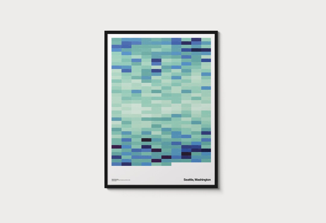 Seattle Infographic Poster Handmade Historical Rainfall Data Art ...