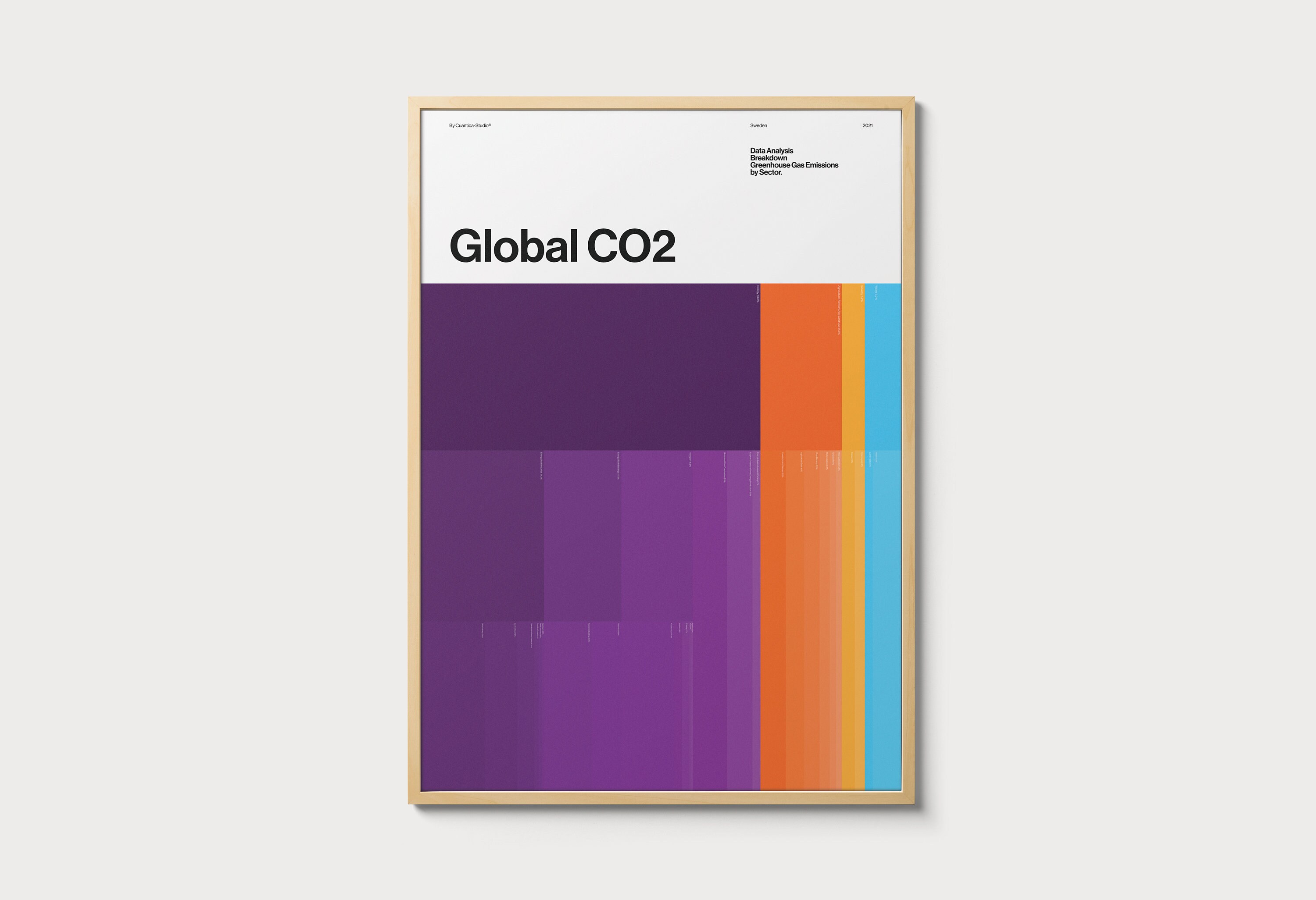 CO2 and Greenhouse Gas Emissions Art Print, Data Visualisation Poster ...