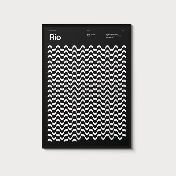 Rio Poster - Etsy