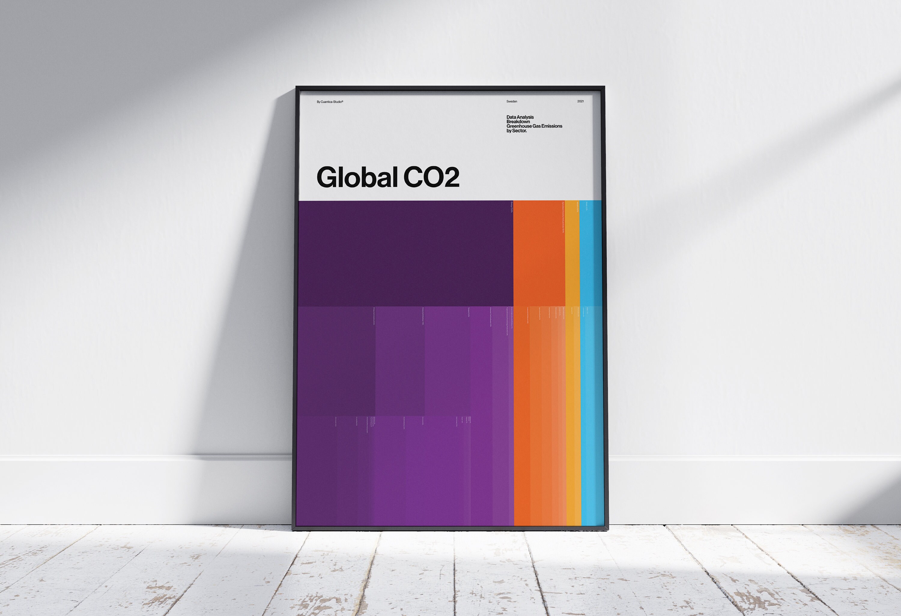 CO2 and Greenhouse Gas Emissions Art Print, Data Visualisation Poster ...
