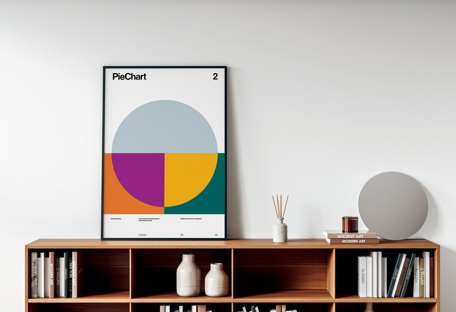 The Basics of Visualizing Dataviz: 002 Pie Chart Poster - Etsy