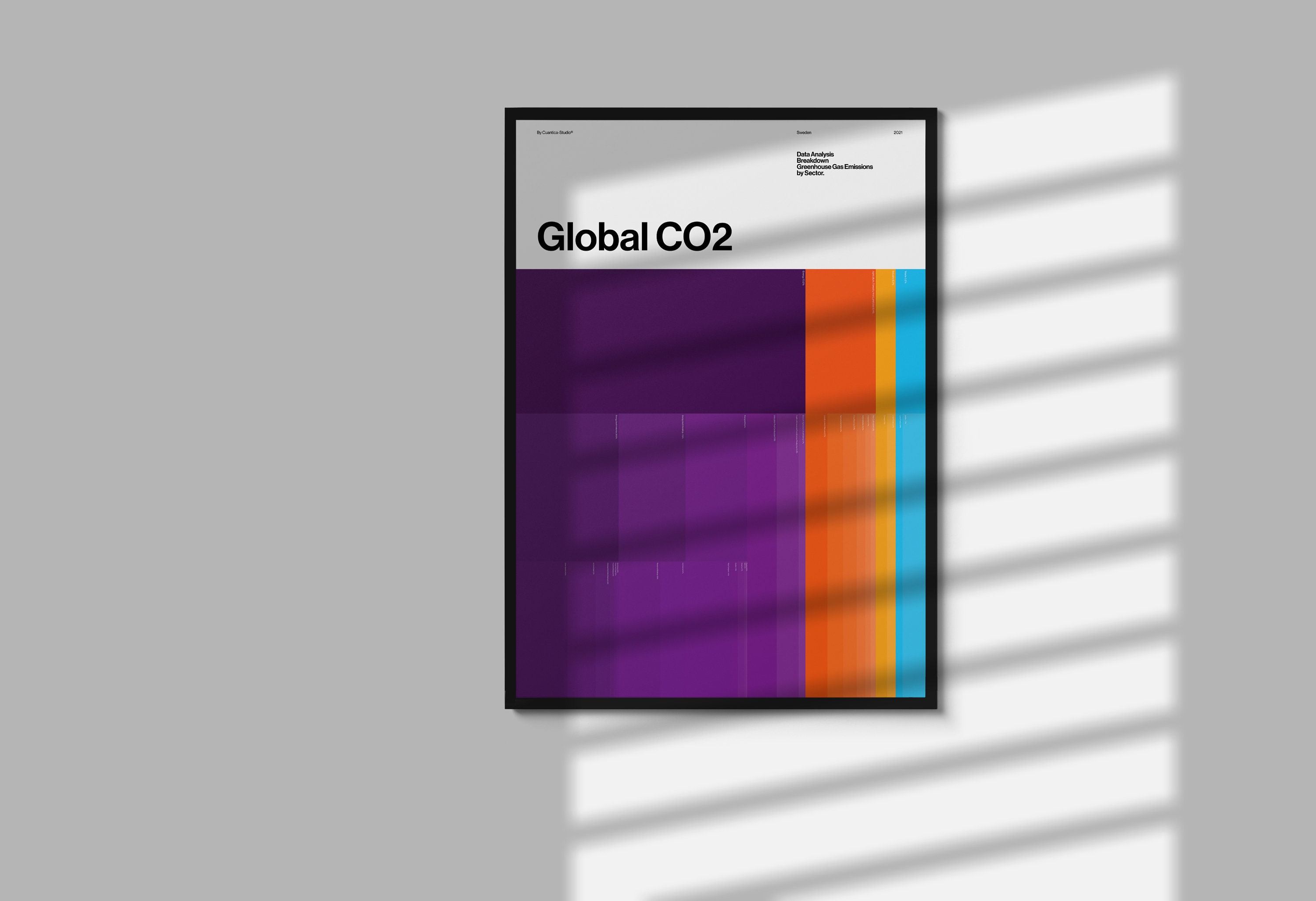 CO2 and Greenhouse Gas Emissions Art Print, Data Visualisation Poster ...