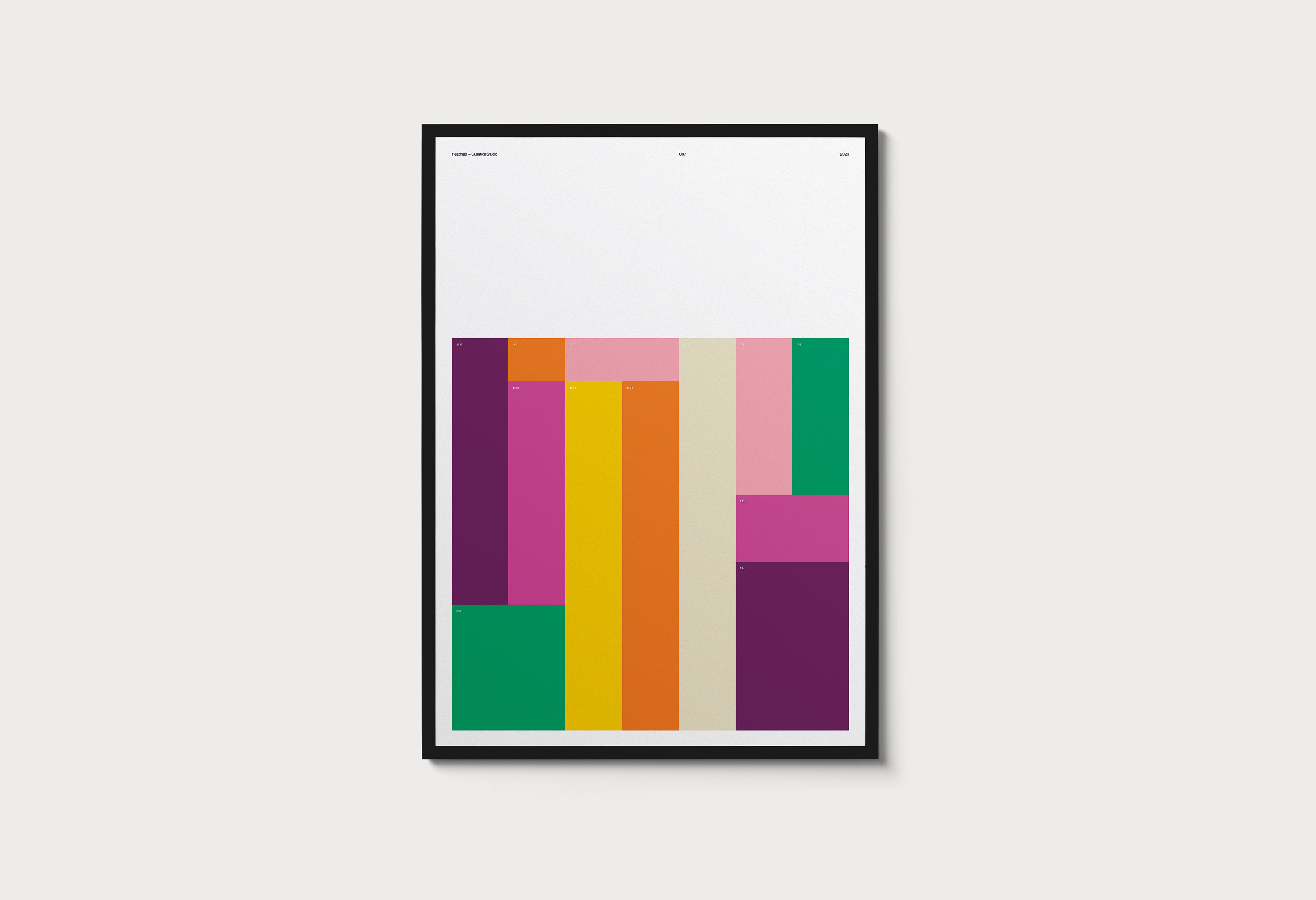 The Basics of Visualizing Dataviz: 007 Heatmap Poster - Etsy