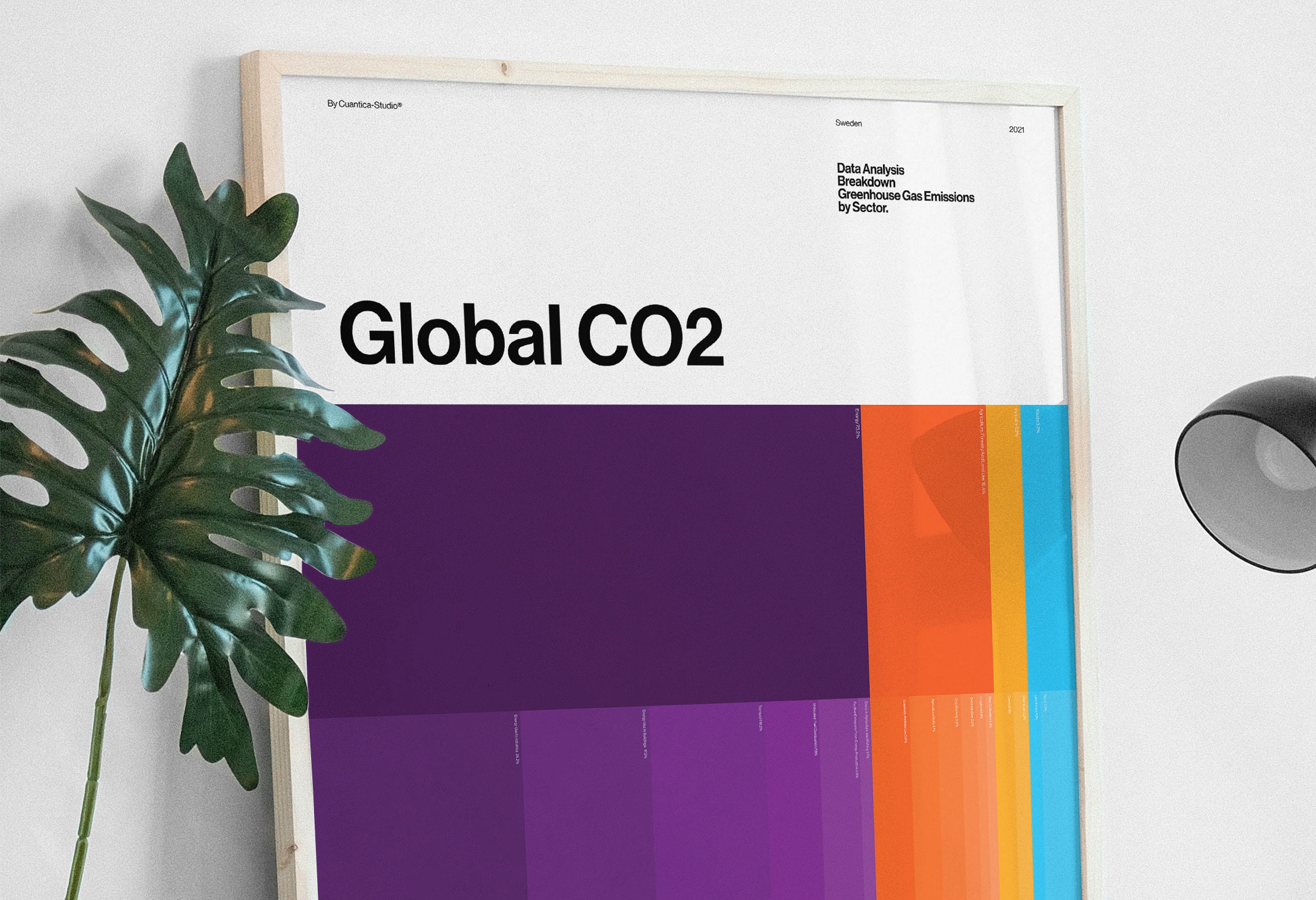 CO2 and Greenhouse Gas Emissions Art Print, Data Visualisation Poster ...
