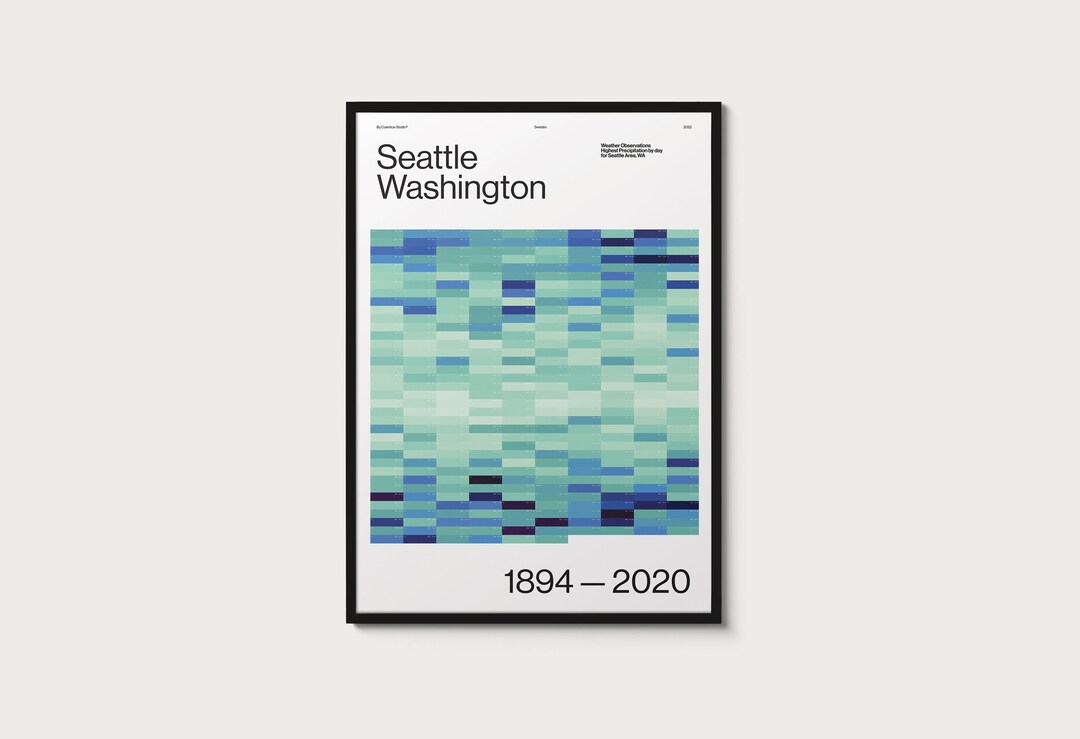 Seattle, Infographic Poster — Art Print, Data Visualisation Poster - Etsy