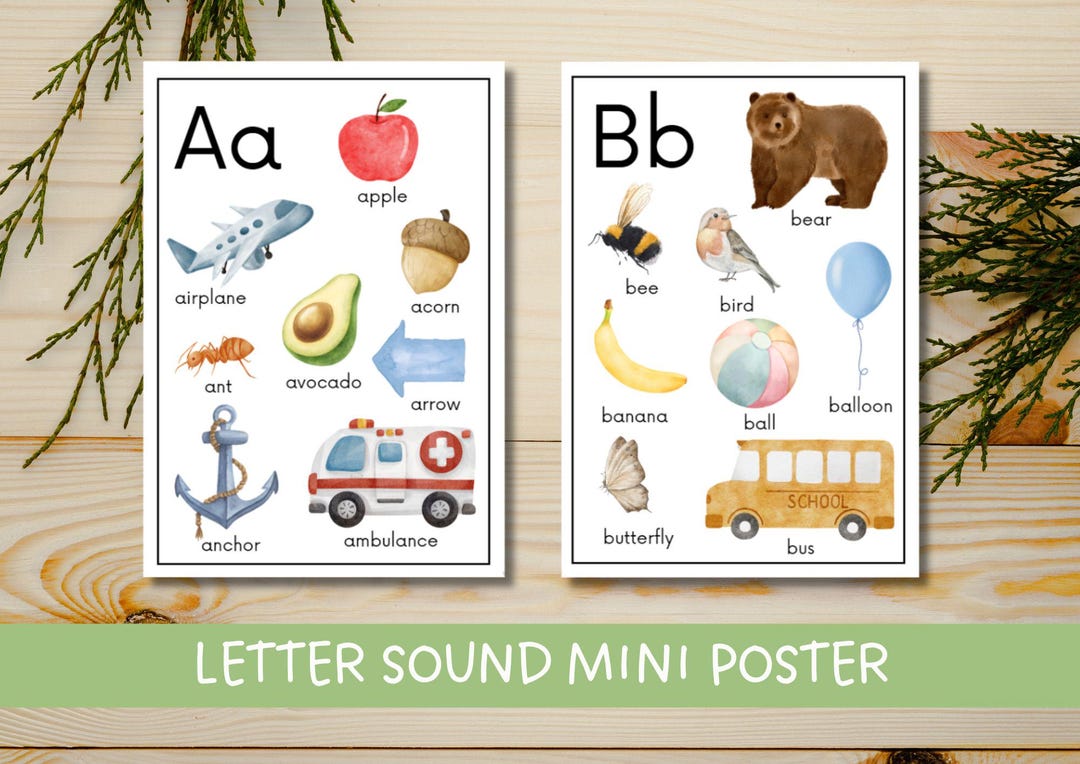 Alphabet Letter Sound Mini Poster, Beginning Letter Sound Poster ...