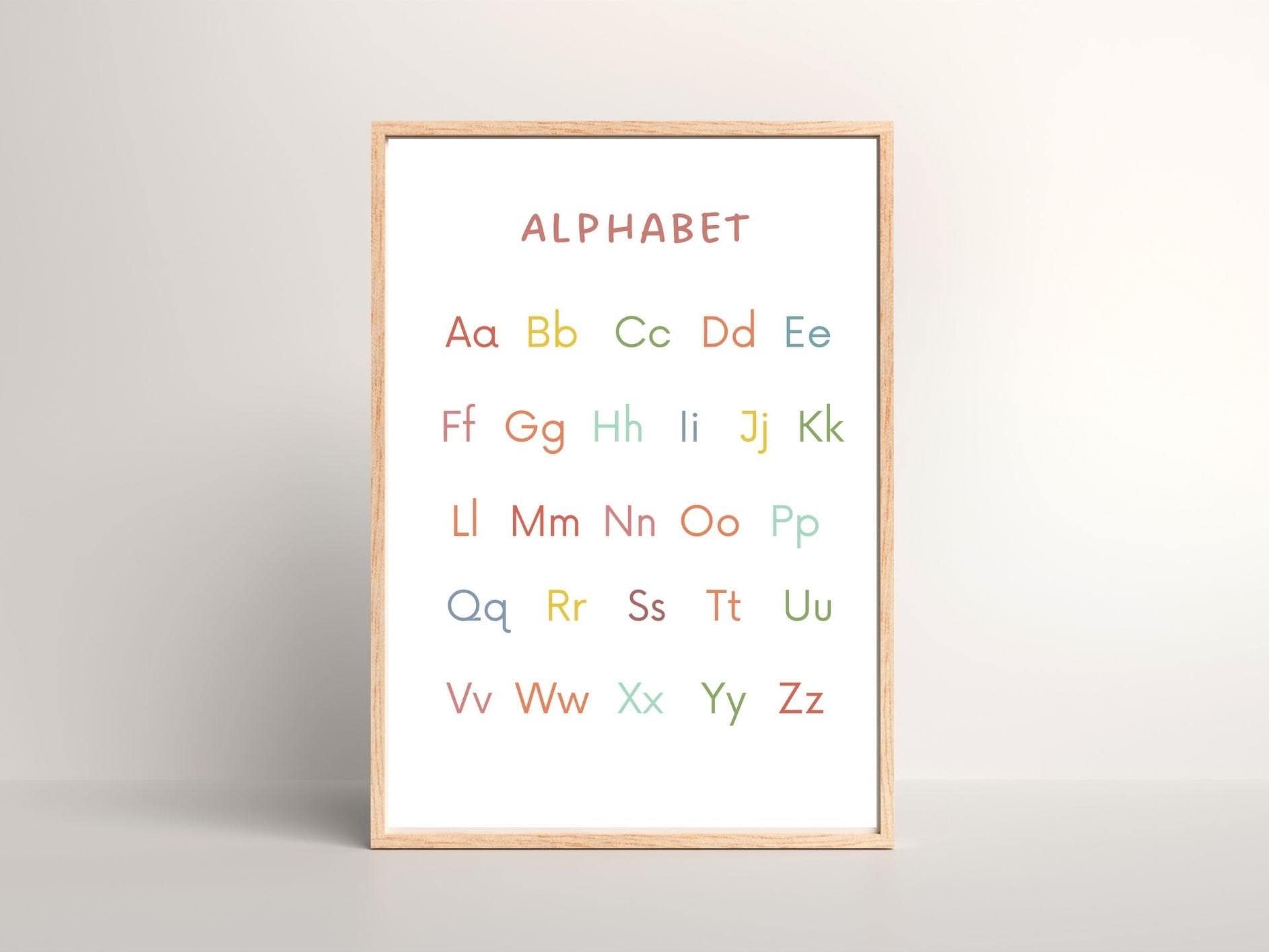 ABC Poster, Alphabet Poster, Playroom Decor, Nursery Wall Art, Nursery ...