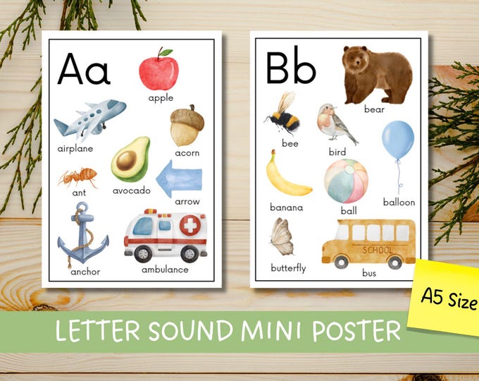 Alphabet Letter Sound Mini Poster, Beginning Letter Sound Poster ...