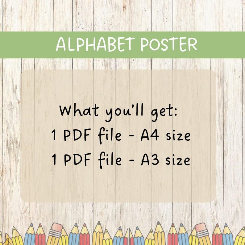 ABC Poster, Alphabet Poster, Playroom Decor, Nursery Wall Art, Nursery ...