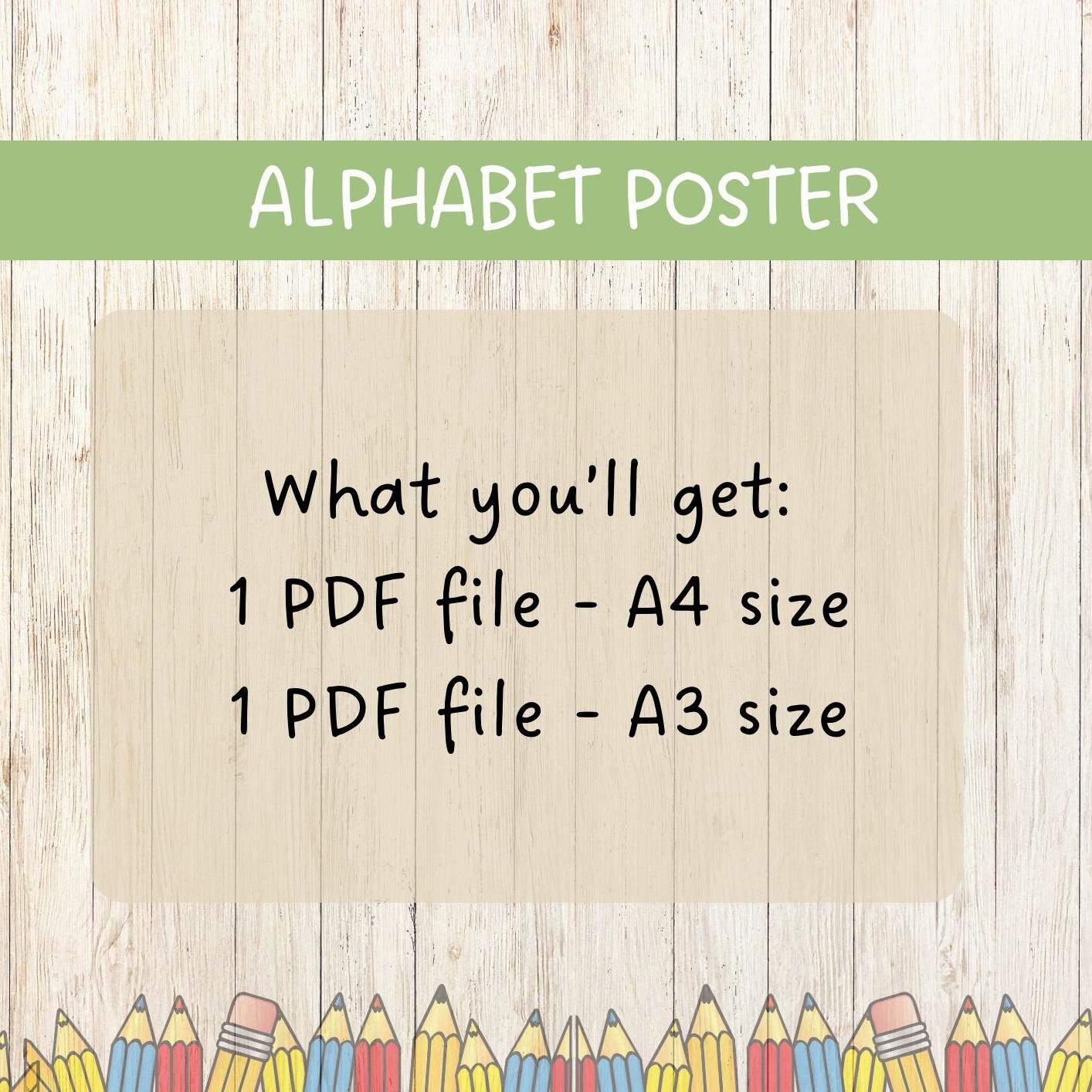 ABC Poster, Alphabet Poster, Playroom Decor, Nursery Wall Art, Nursery ...