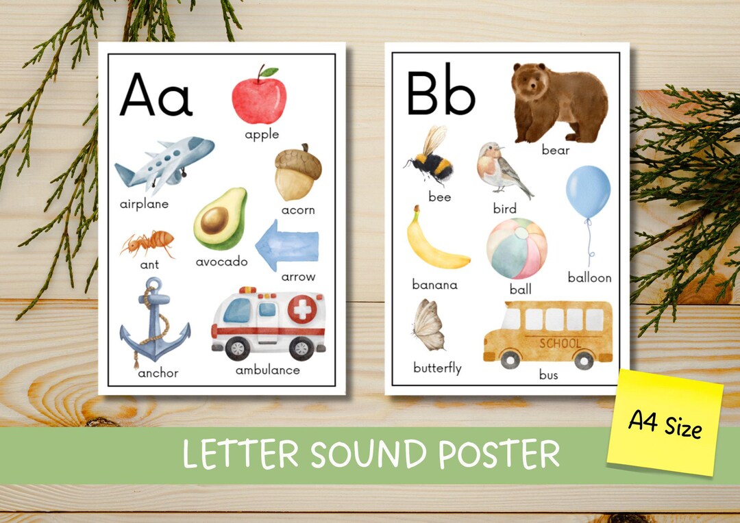 Alphabet Letter Sound A4 Poster, Beginning Letter Sound Poster ...