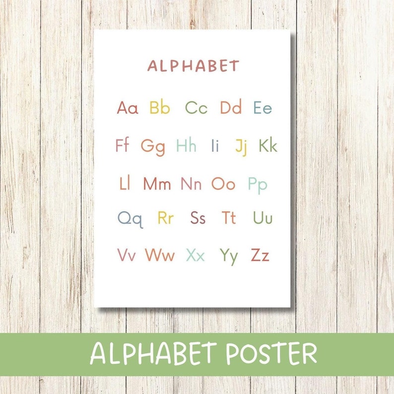 ABC Poster, Alphabet Poster, Playroom Decor, Nursery Wall Art, Nursery ...