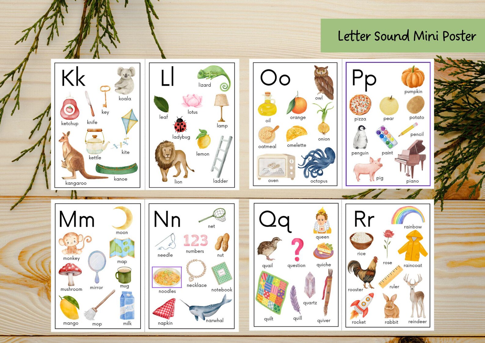 Alphabet Letter Sound Mini Poster, Beginning Letter Sound Poster ...