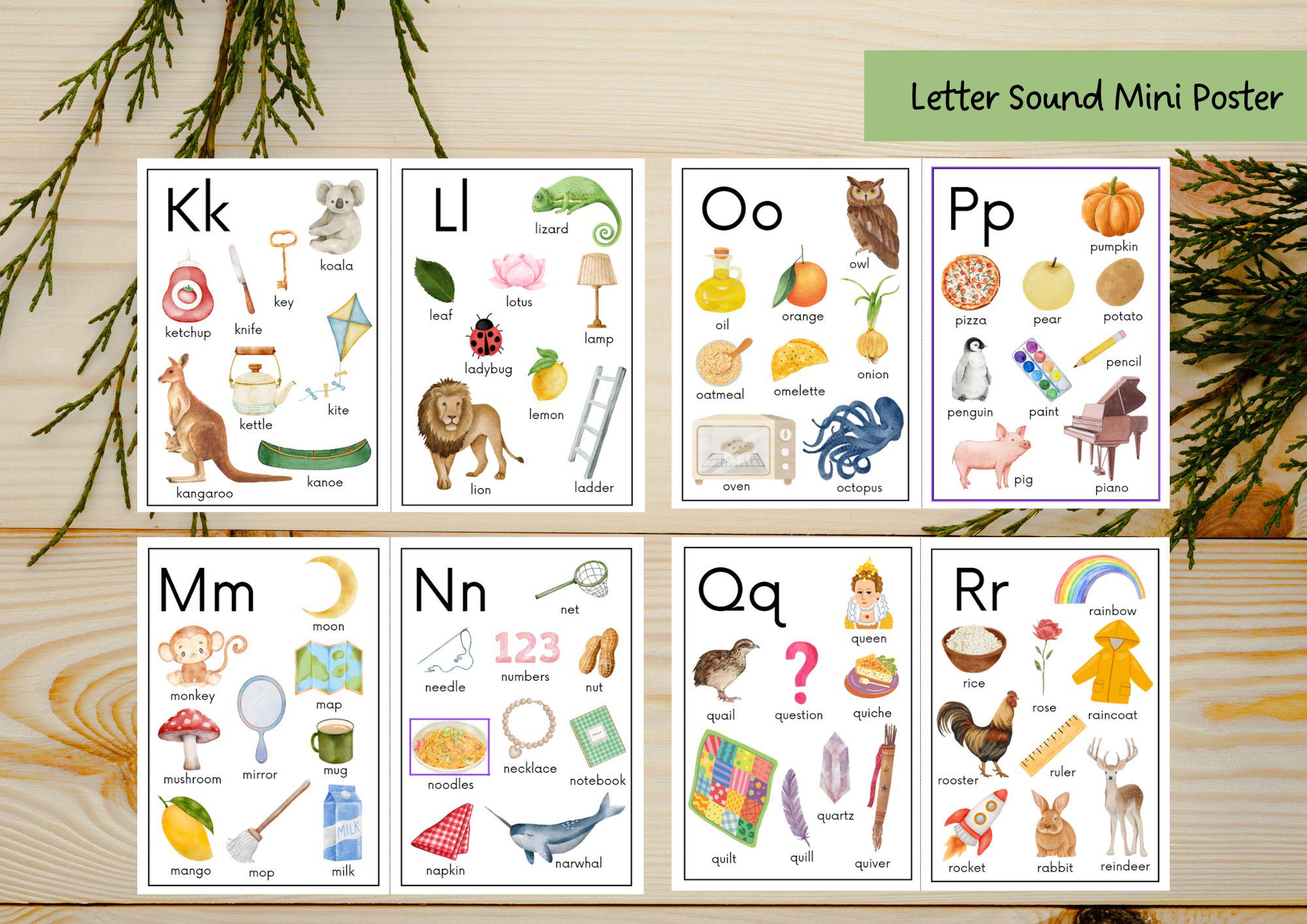 Alphabet Letter Sound Mini Poster, Beginning Letter Sound Poster ...
