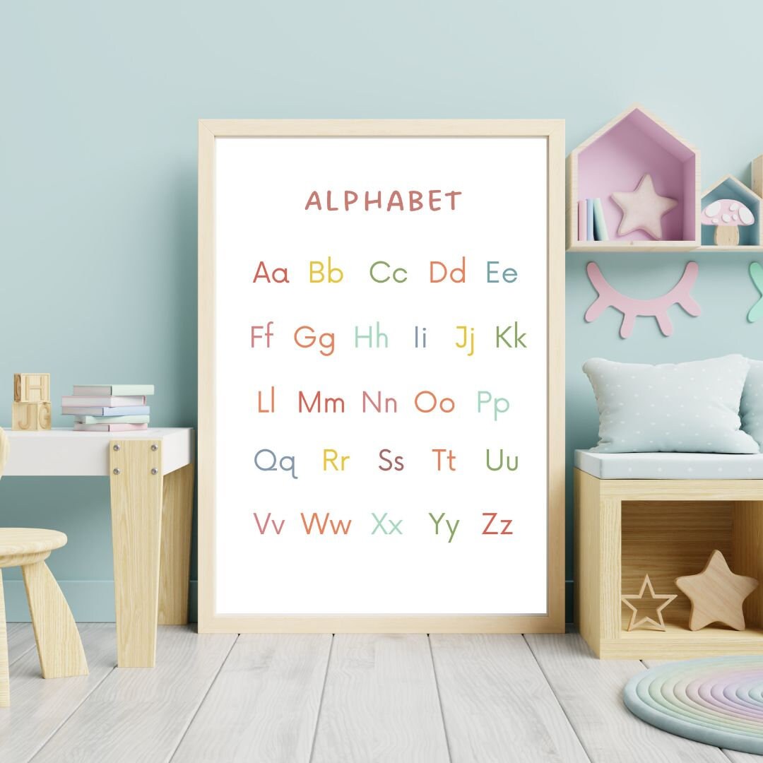 ABC Poster, Alphabet Poster, Playroom Decor, Nursery Wall Art, Nursery ...